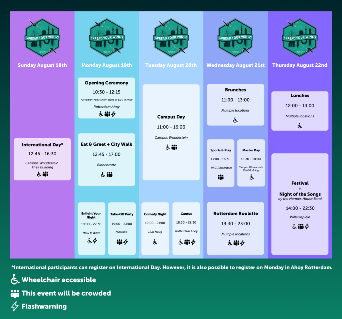 Programme - Eurekaweek